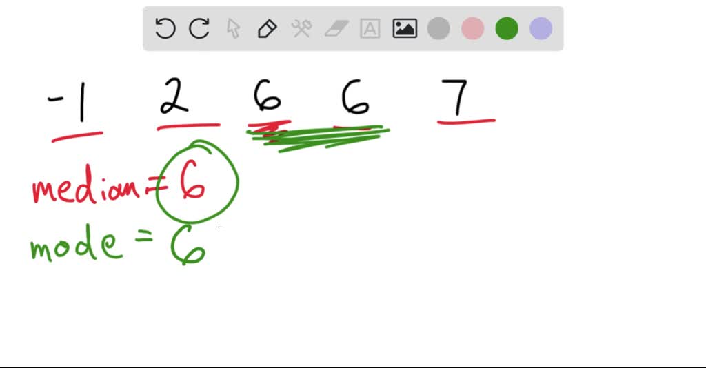 SOLVED:Compute the mean, median, and mode of the data samples. [HINT ...