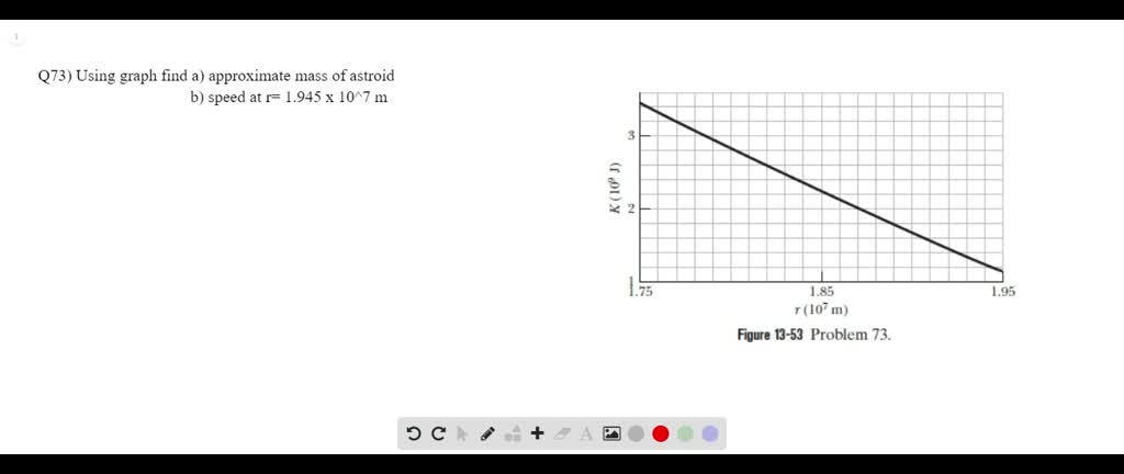 SOLVED:Figure 13-53 is a graph of the kinetic energy K of an asteroid ...