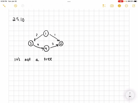 SOLVED:Draw a graph with numbered and directed edges (and numbered nodes) whose incidence matrix ...