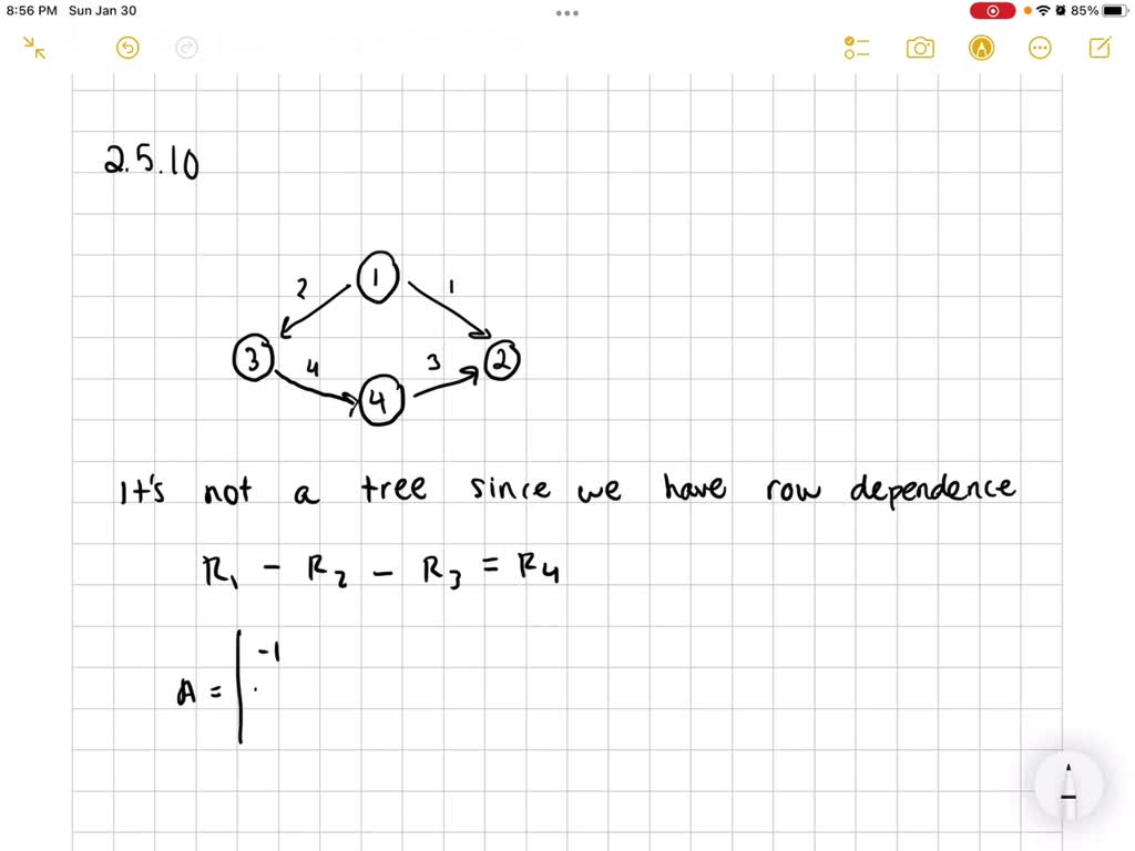 SOLVED:Draw a graph with numbered and directed edges (and numbered nodes) whose incidence matrix ...