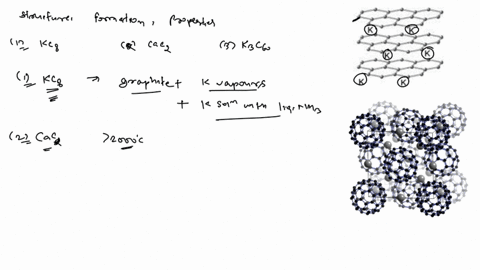 SOLVED:Describe the preparation, structure, and classification of (a ...
