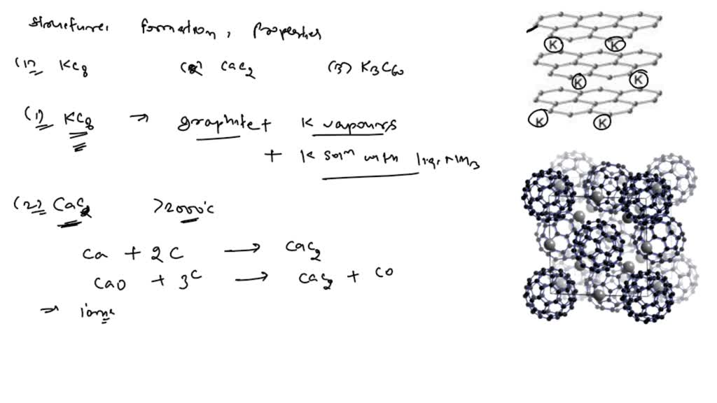 SOLVED:Describe the preparation, structure and classification of (a ...