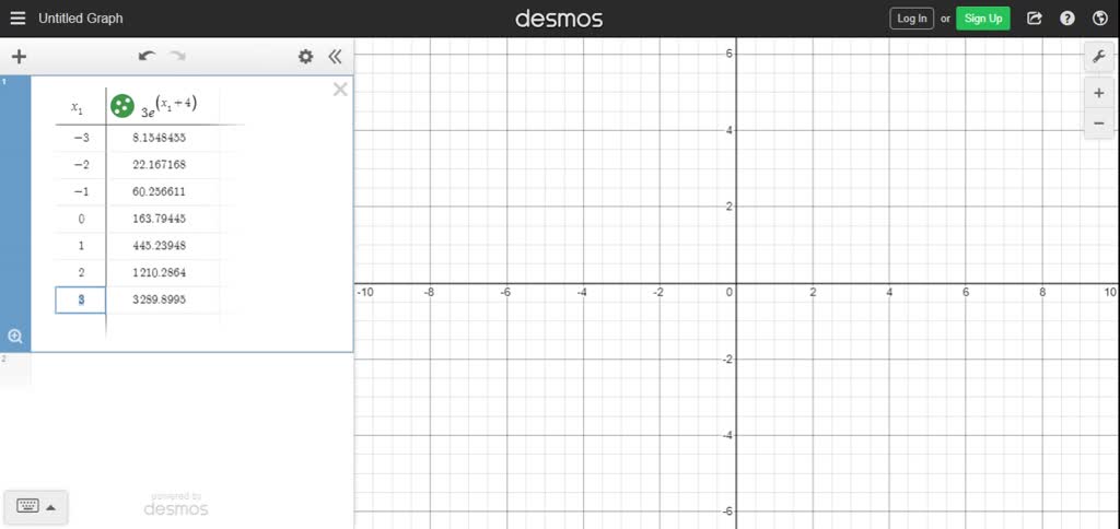 SOLVED:Use a graphing utility to construct a table of values for the function. Then sketch the ...