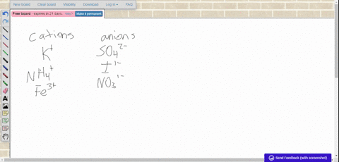 SOLVED:Write the formulas for all of the ionic compounds that can be formed by combining each of ...