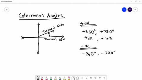 SOLVED:(a) sketch the angle in standard position, (b) determine the ...