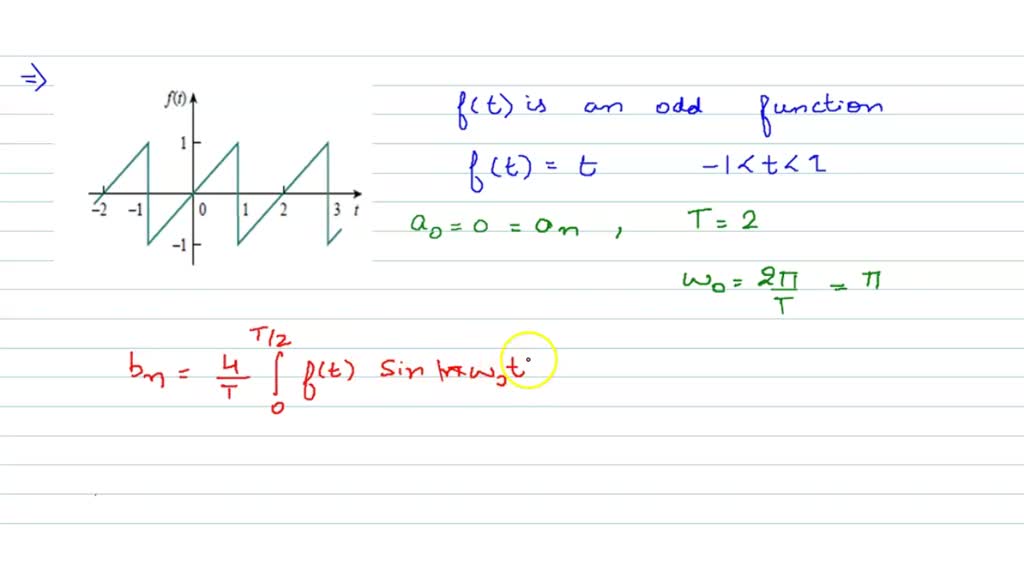 SOLVED:(a) Derive the Fourier series of the function in Figure 14 by ...