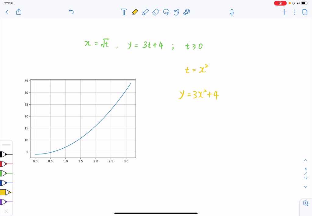 SOLVED:(a) Find an equation in x and y whose graph contains the points on the curve C . /b ...