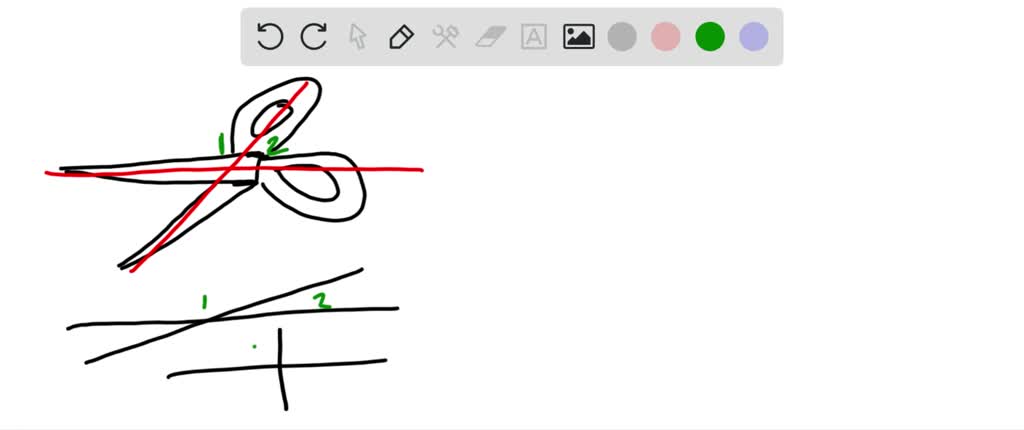SOLVED:Refer to page 124 . Describe how scissors illustrate ...