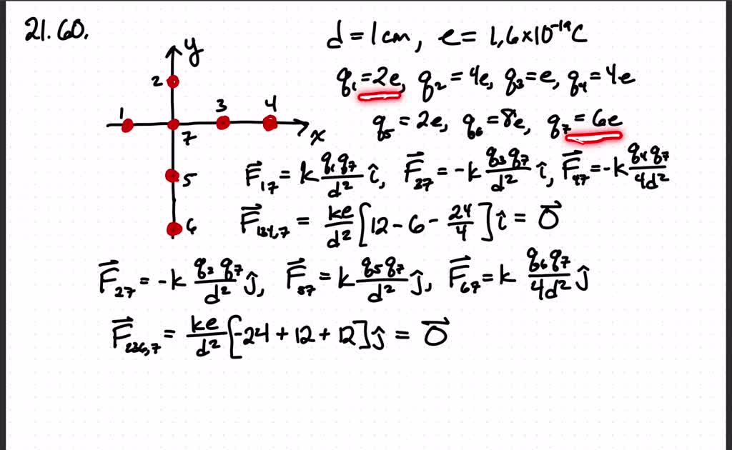 SOLVED:In Fig. 21-43, six charged particles surround particle 7 at radial distances of either d ...