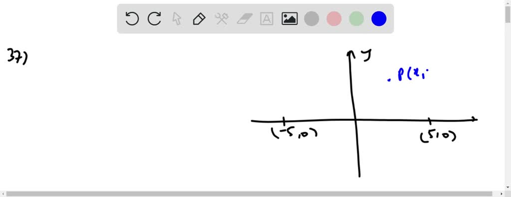 SOLVED:Identify which type of conic section is described. The conic section that consists of the ...