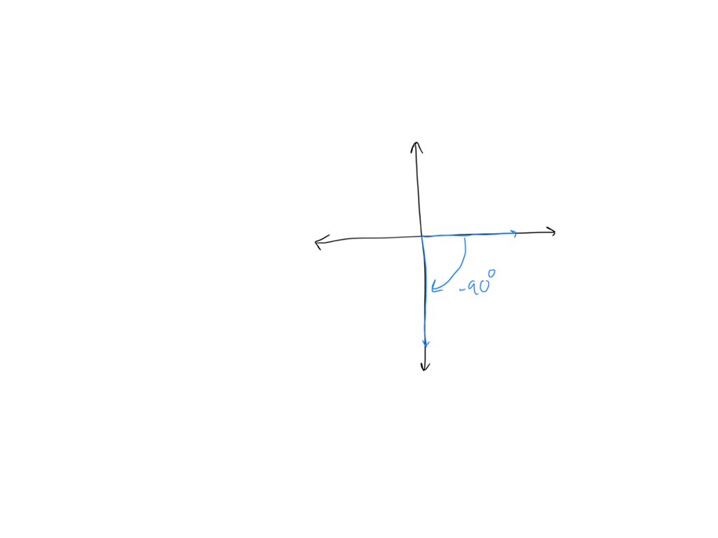 SOLVED:Check Sketch each angle in standard position. Draw an arrow representing the correct ...