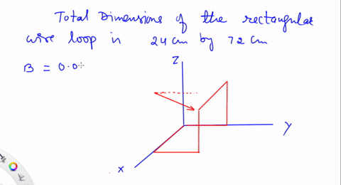 SOLVED:A rectangular loop of wire 24 cm by 72 cm is bent into an L ...