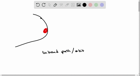 SOLVED: Suppose astronomers discovered an object approaching the Sun in ...
