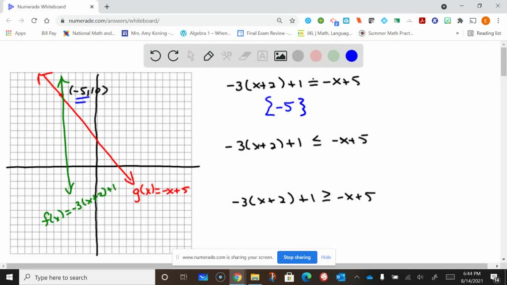 SOLVED:For Exercises 91–98, use the graph to solve the equation and ...