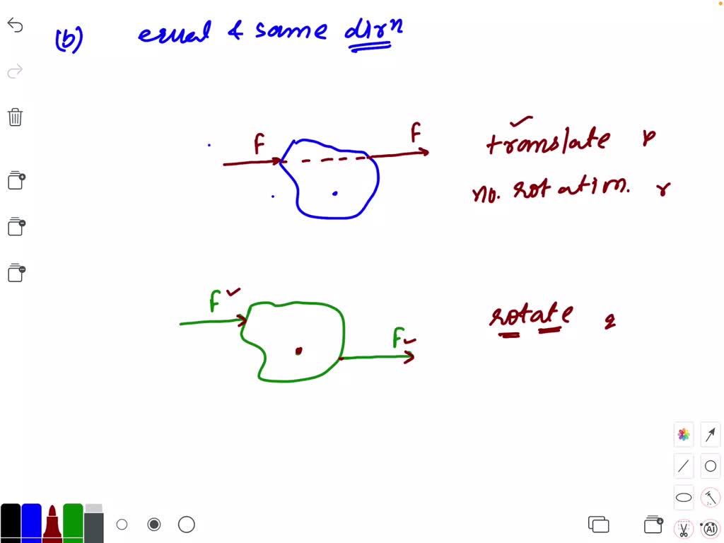 SOLVED:A rigid body is acted upon by two forces as per column I. Column ...