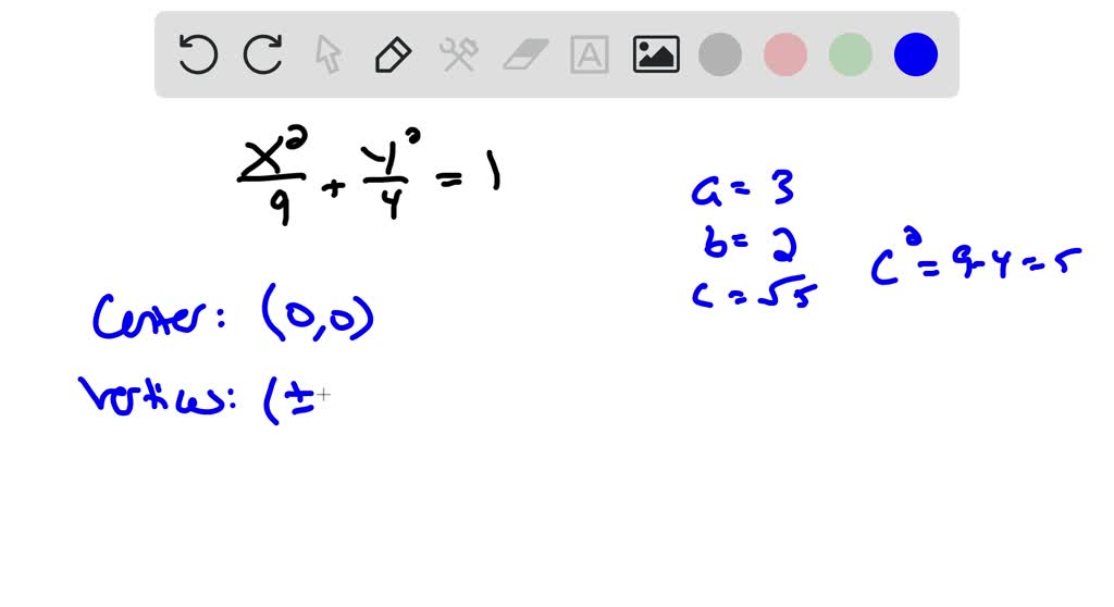 SOLVED:Find the vertex, focus, and directrix of each parabola; find the ...