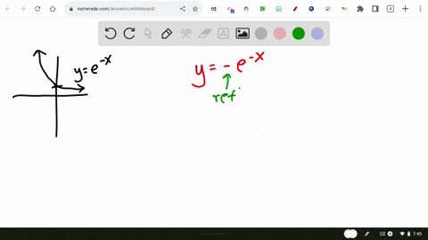 Make a rough sketch by hand of the graph of the function. Use the graphs given in Figures 3 and ...