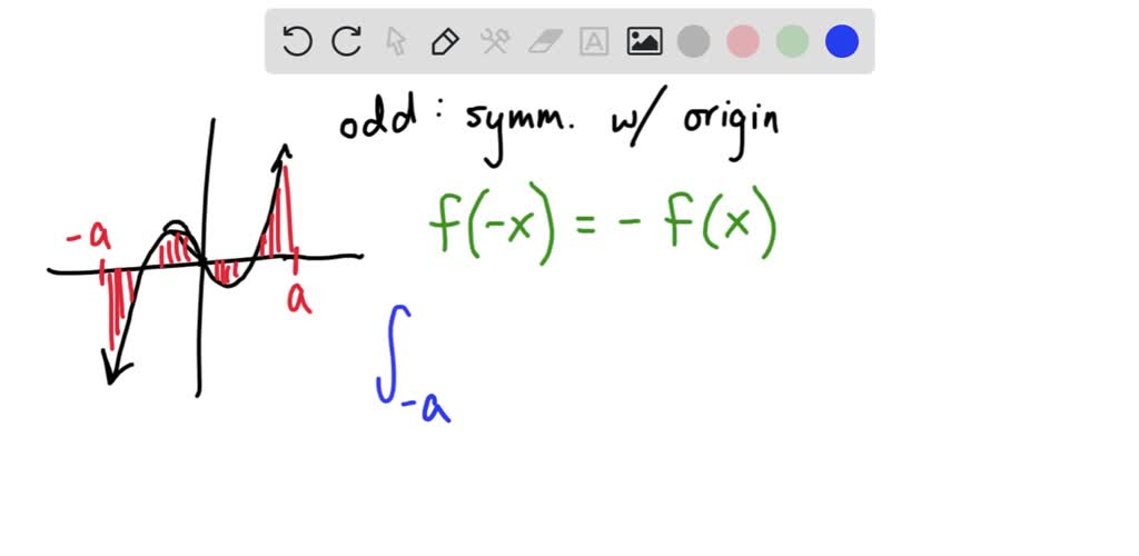 SOLVED:Let f be continuous. Show that, if f is an odd function, then ...