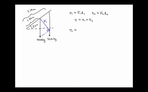 Chapter 9, Rotational Dynamics Video Solutions, Physics | Numerade
