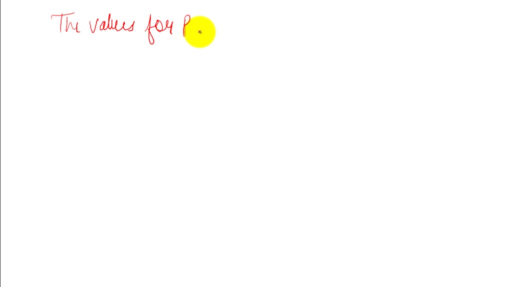 Solved Determine The Driving Point Impedance At The Input Terminals 1 2 Or The Network Shown In