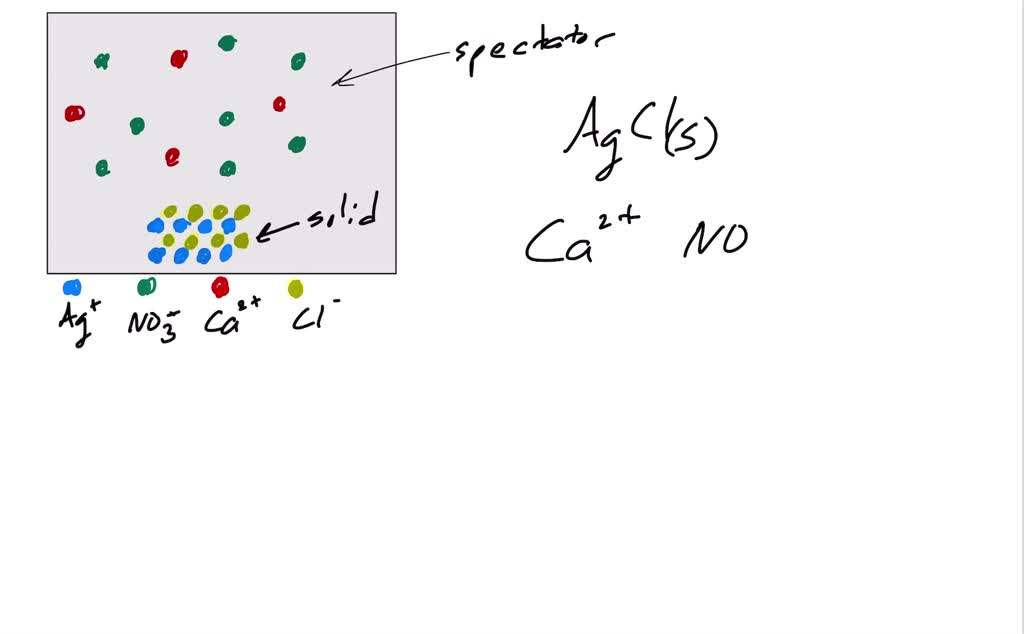 SOLVED:Two clear, colorless solutions are mixed and a white precipitate ...