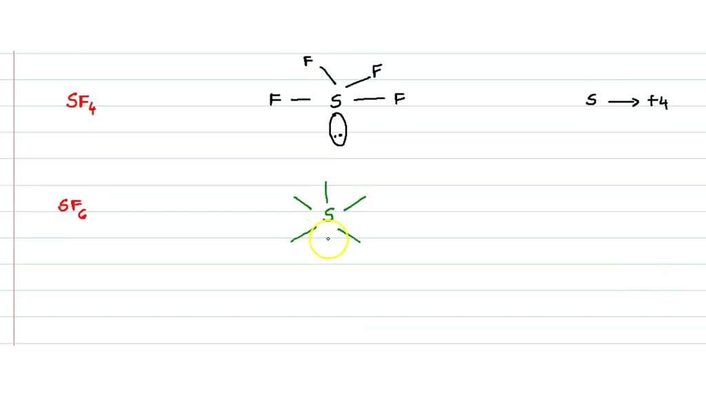 SOLVED:Sulfur forms a range of compounds with fluorine. Draw Lewis ...