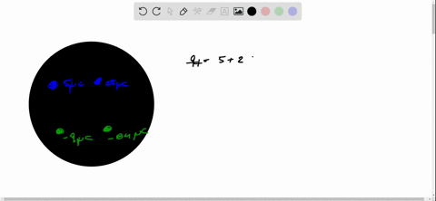 Gauss’s Law | Physics for Scientists and Engineer…