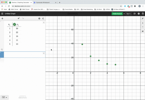SOLVED:a. Use linear regression on your graphing calculator to find the ...