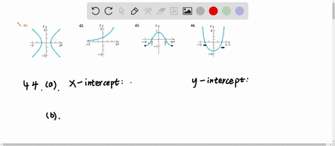 SOLVED:The graph of an equation is given. (a) Find the intercepts. (b) Indicate whether the ...