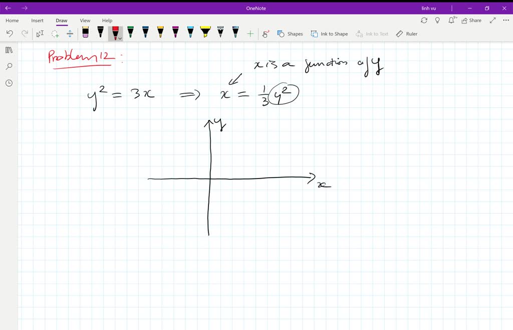 SOLVED:Match each graph (labeled a, b, c, and d ) with the appropriate equation. (GRAPHS CAN'T ...