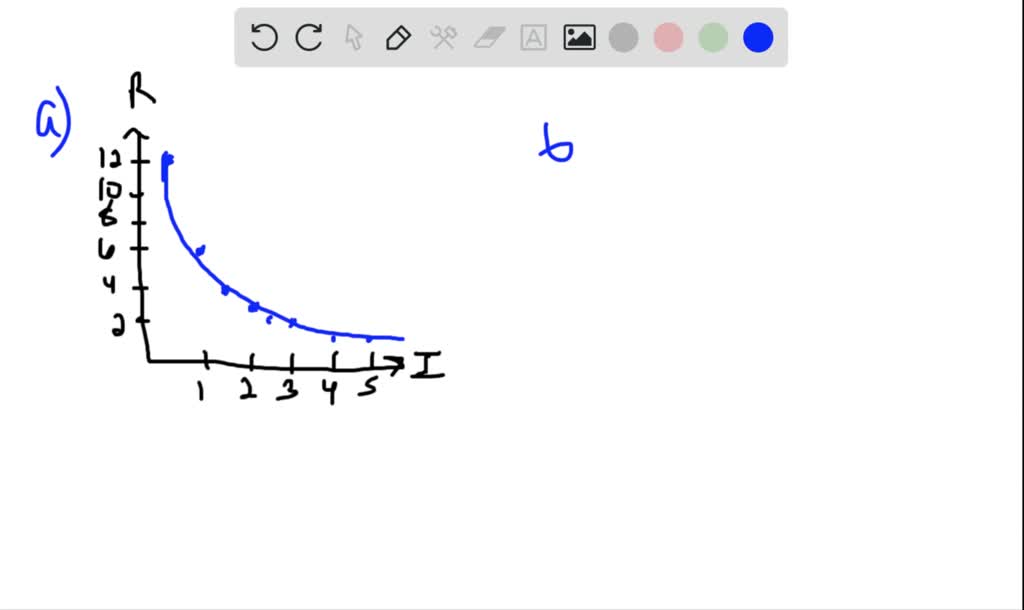 SOLVED:Continue to use the four-step procedure for solving variation problems given on page 561 ...