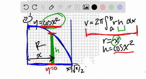 SOLVED:Let R be the region bounded by the following curves. Use the ...