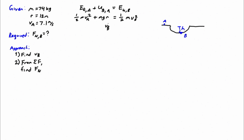 SOLVED: A 74-kg skier encounters a dipin the snow's surface that has a ...