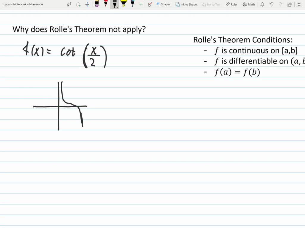 Solved Explain Why Rolles Theorem Does Not Apply To The Function Even Though There Exist A And 8129