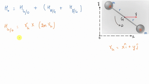 SOLVED: The two small spheres, each of mass m, and their connecting rod of negligible mass are ...