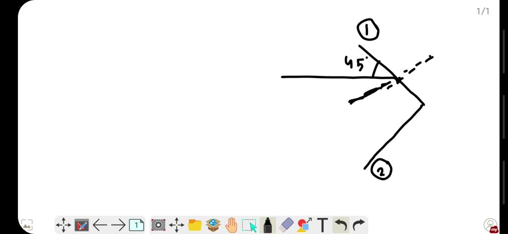Draw a block diagram for the pivoted, adjustable mirror mechanism of Section 1.1 with the output ...