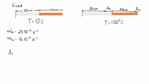 SOLVED:Two 35.0 -cm metal rods, one made of copper and one made of ...