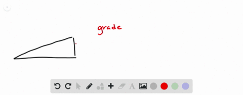 The grade of a road is its slope written as a percent. Find the grade ...