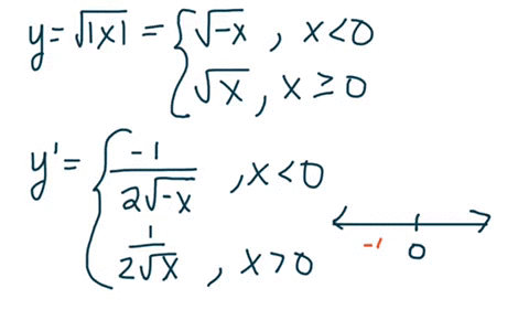 SOLVED:Identify the coordinates of any local and absolute extreme ...