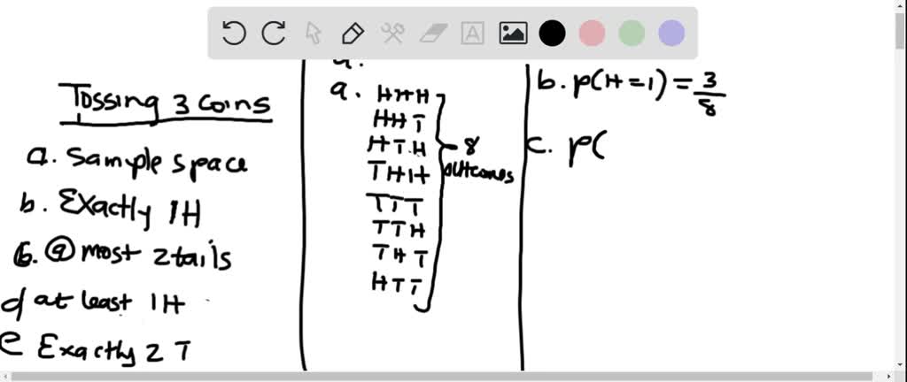 An Experiment Consists Of Tossing Four Coins Enter 3 SolvedLib