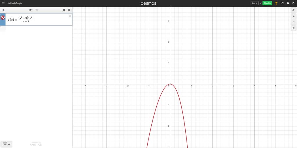 ⏩SOLVED:Use a CAS to perform the following steps: a. Plot the… | Numerade