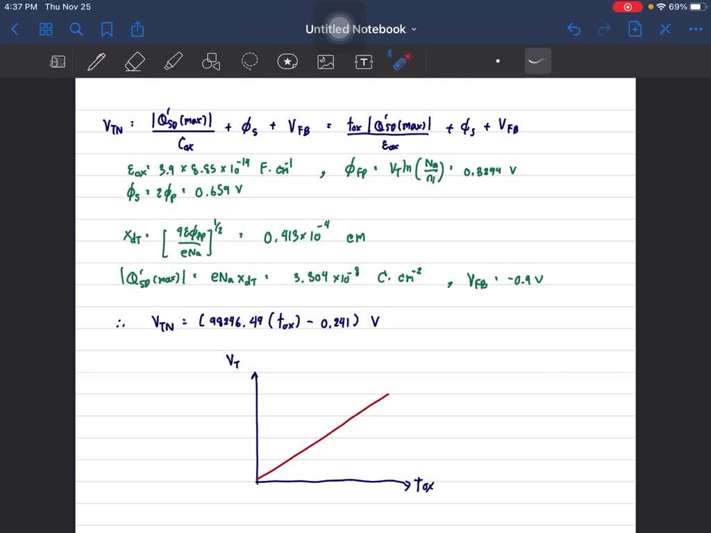 SOLVED:A register has tsetup =0.01 ns, thold =0.01 ns. The system clock ...