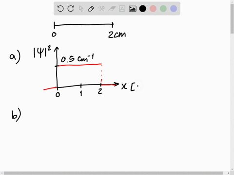 SOLVED:Consider a single-slit diffraction experiment using electrons ...