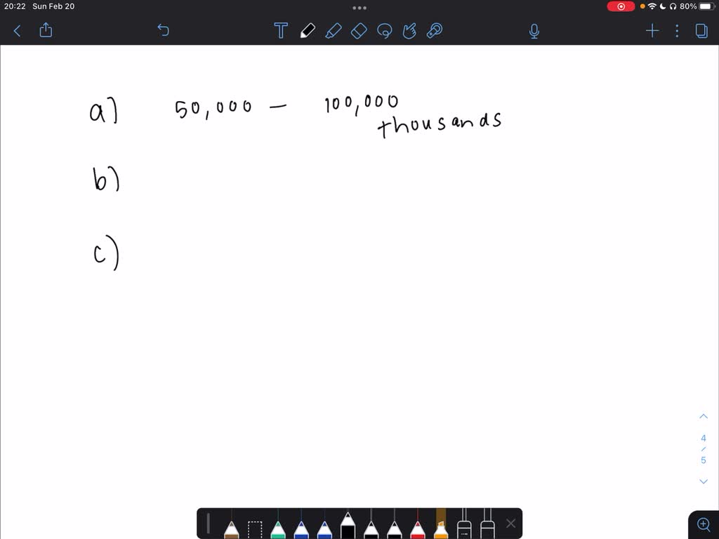 SOLVED Coordinate Axis Scale Each Function Described Below Models The