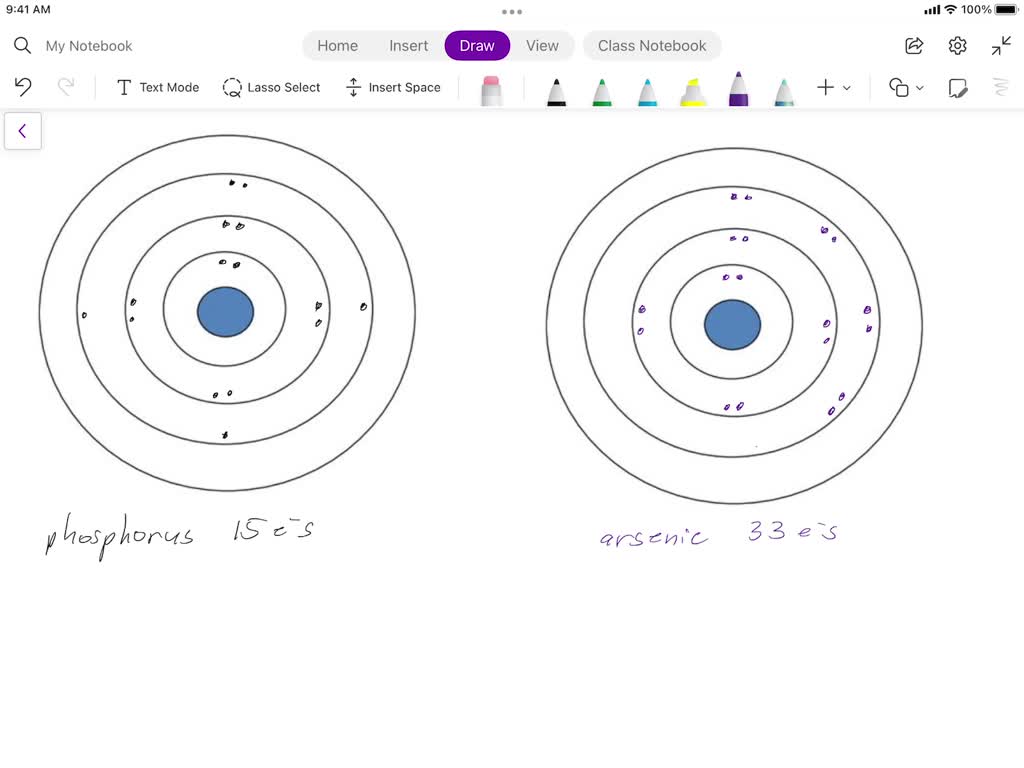  SOLVED Draw Bohr Models And Use Them To Explain Why Phosphorus P