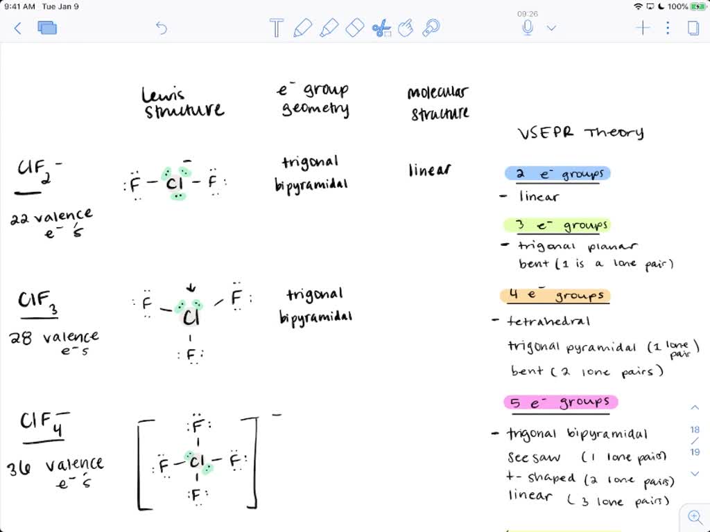 Draw a plausible Lewis structure for the following series of molecules ...