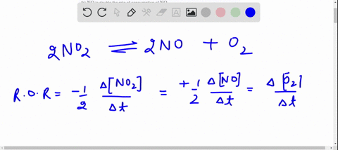 Chapter 7, Basic Factory Dynamics Video Solutions, Factory Physics ...