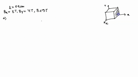 SOLVED: A cube of edge length ℓ=2.5 cm is positioned as shown in Figure ...