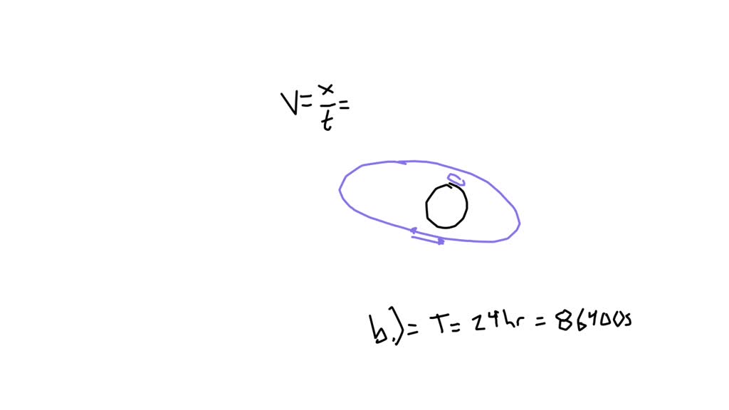 ⏩solved Satellite A Geosynchronous Satellite Is One That Appears To… Numerade