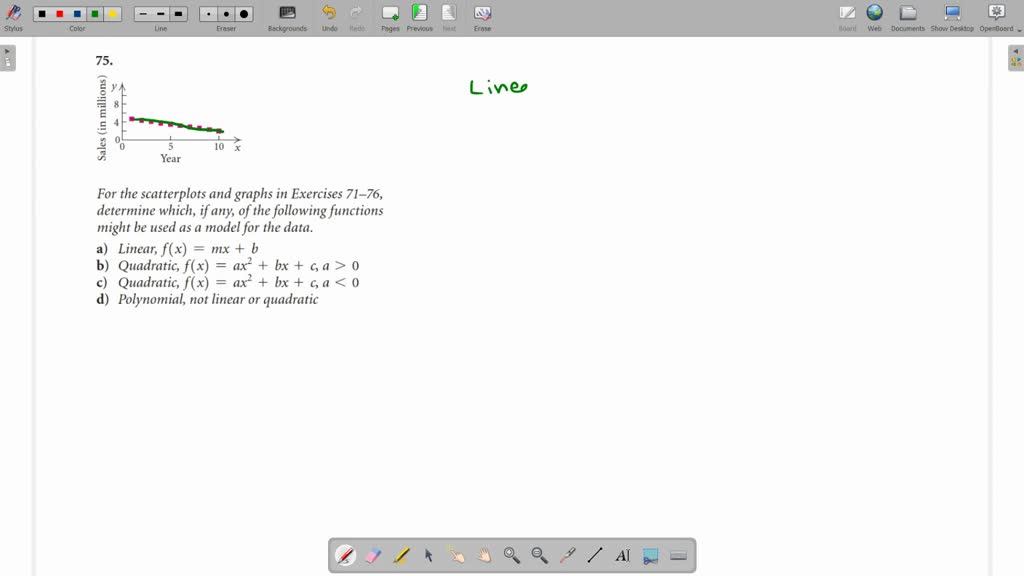 SOLVED:Determine which, if any, of the following functions might be used as a model for the data ...